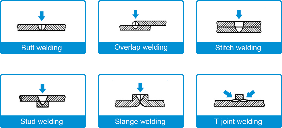 Handheld laser welding machine - SENFENG LASER